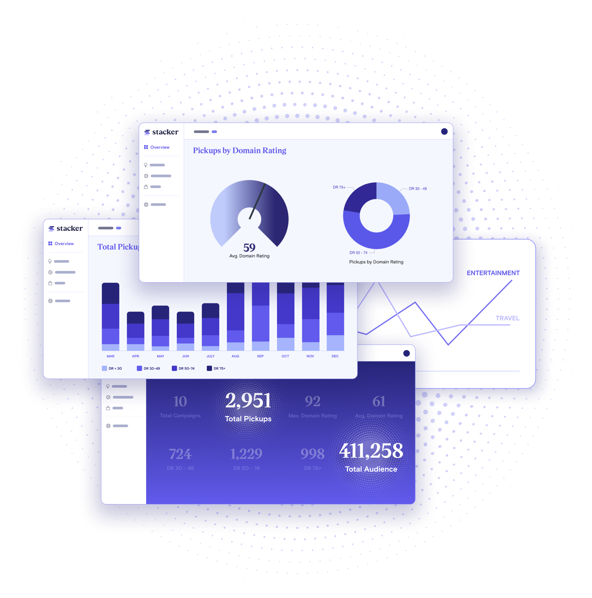 Reporting & Insights
